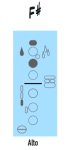 Altissimo Fingerings for Tenor and Alto Saxophone - bettersax.com