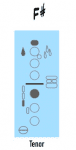 Altissimo Fingerings for Tenor and Alto Saxophone - bettersax.com