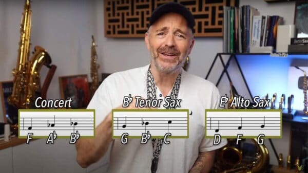 Beginner Blues Improvisation Lesson - bettersax.com