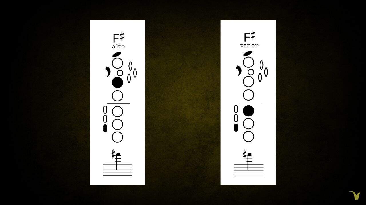Altissimo Was Hard Until I Did This - bettersax.com