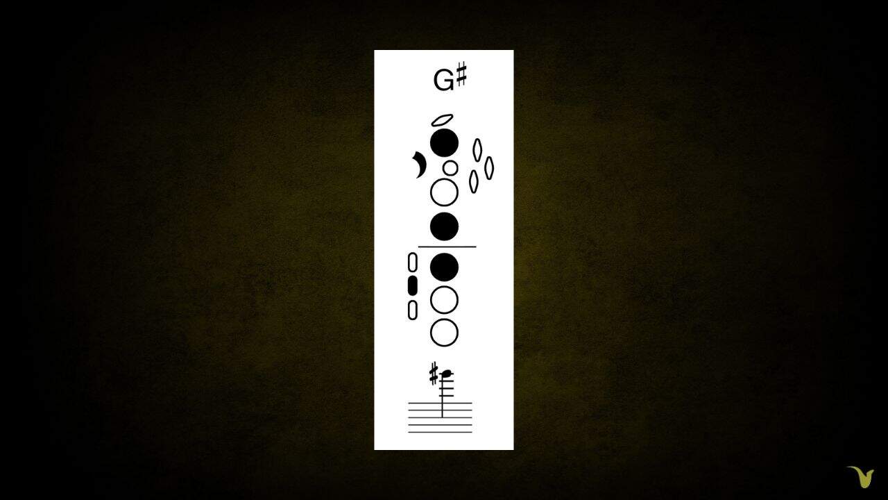 Altissimo Was Hard Until I Did This - bettersax.com